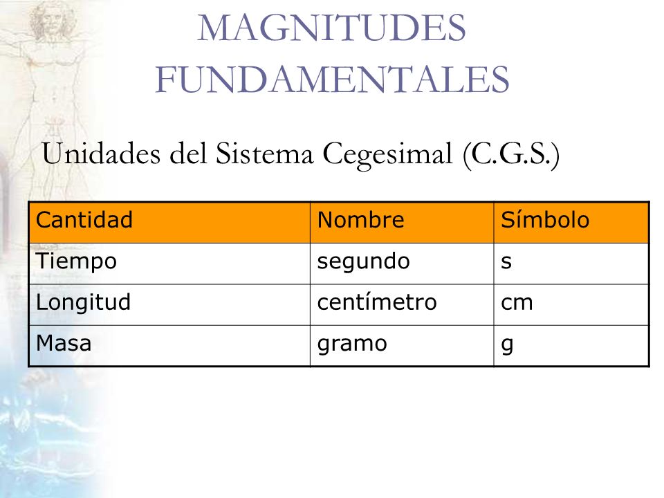 clasificacion fisica y sistemas de unidades